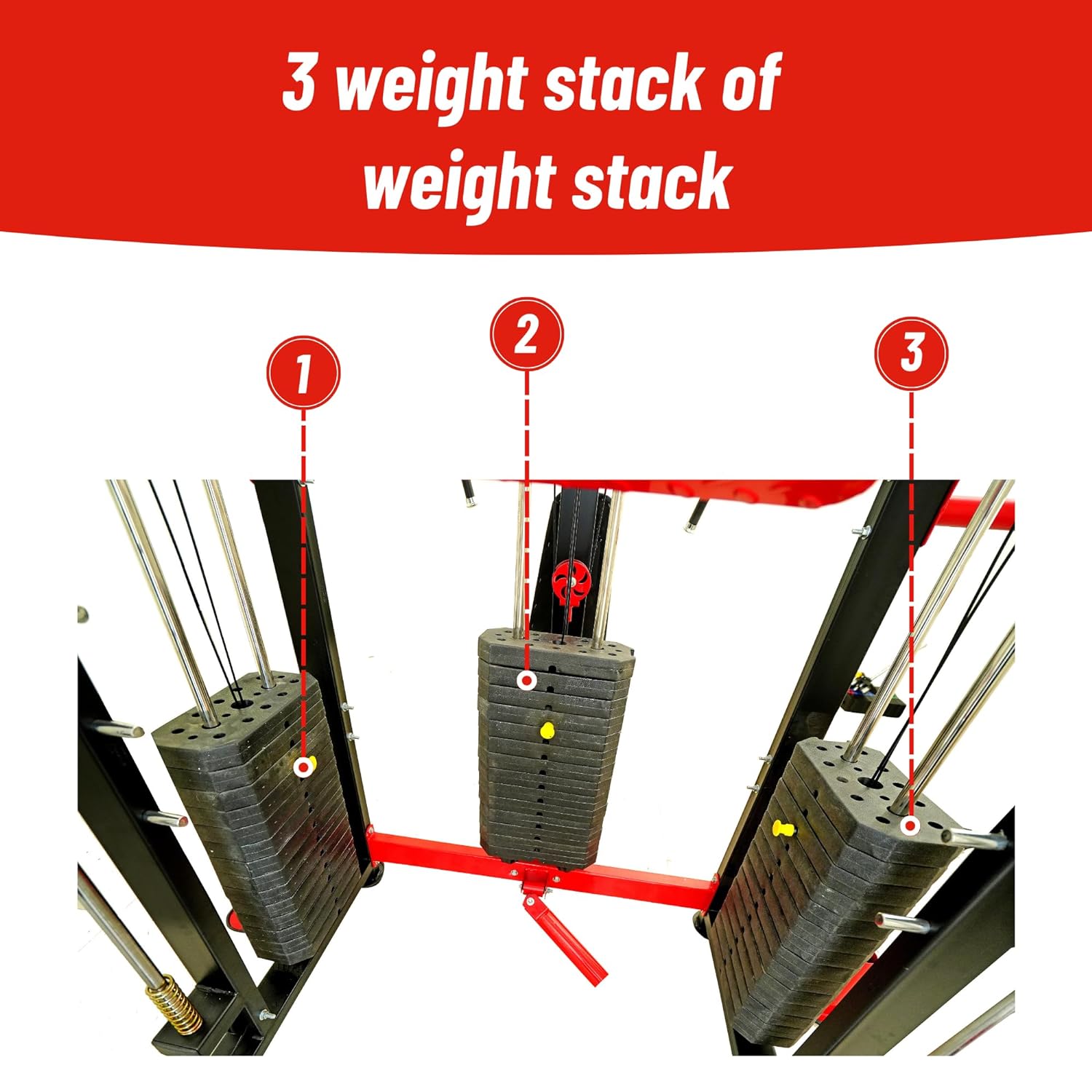 Gym24 Multi Home Gym GFTSP-701 PVC- Functional Trainer with Smith ...
