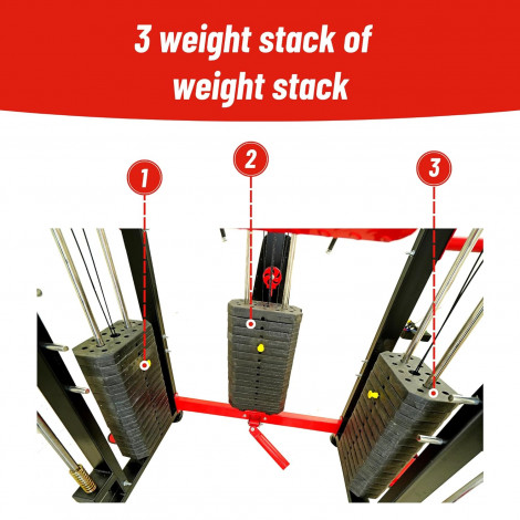 Gym24 Multi Home Gym GFTSP-701 PVC- Functional Trainer with Smith ...